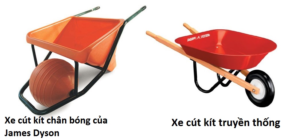 [Chuyện thất bại] James Dyson: Edison thời hiện đại và bài học xương máu