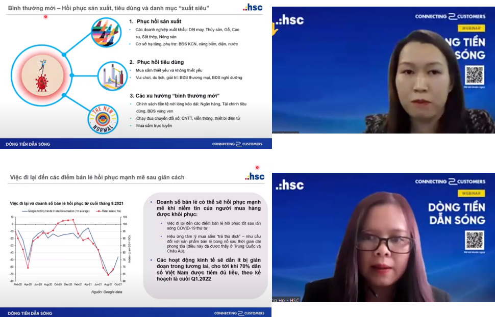Chuyên gia HSC: "VN-Index có thể đạt 1.550 điểm vào đầu năm 2022 trước ...