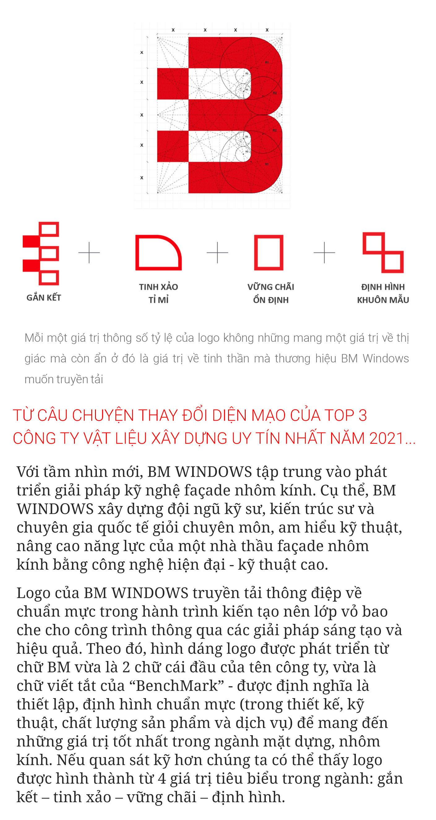 BM WINDOWS và bước chuyển mình cho tầm nhìn mới