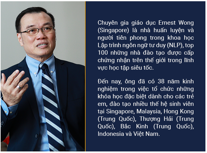 Dr Ernest Wong và hành trình trở thành triệu phú trước tuổi 30: Từng vỡ ...