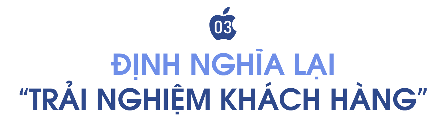 CEO ShopDunk Dũng Đoàn: 'Người Việt yêu Apple đang được hồi đáp xứng đáng'