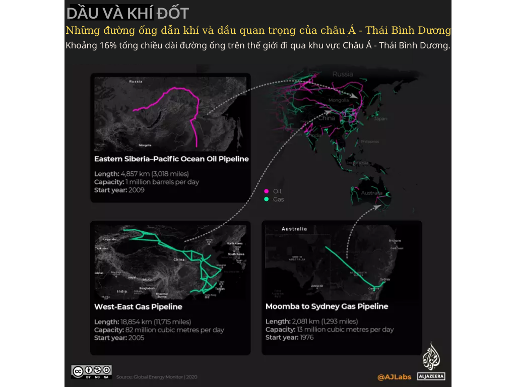 Bản đồ các đường ống dẫn dầu và khí đốt trên toàn cầu: Gấp 30 lần chu ...