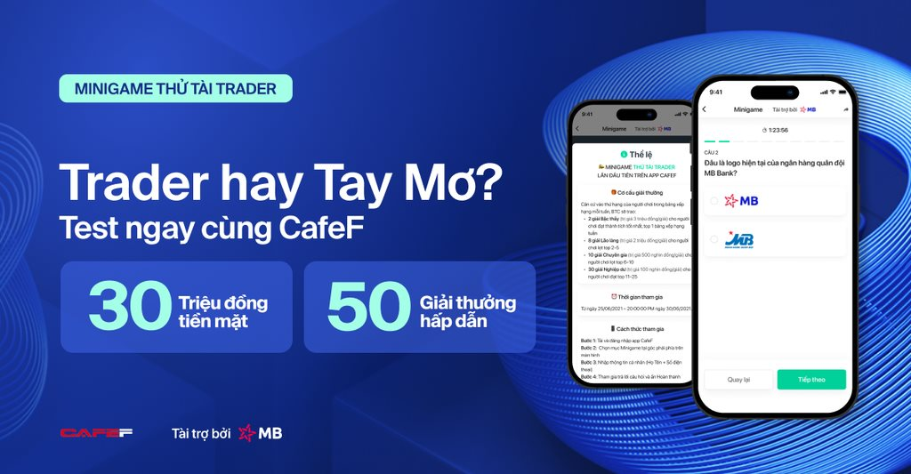 Tham gia mini game "Thử tài trader" và săn giải thưởng cùng CafeF