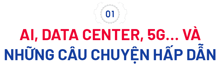 Nhóm cổ phiếu FPT và Viettel bứt phá mạnh mẽ cùng “trend” công nghệ ...