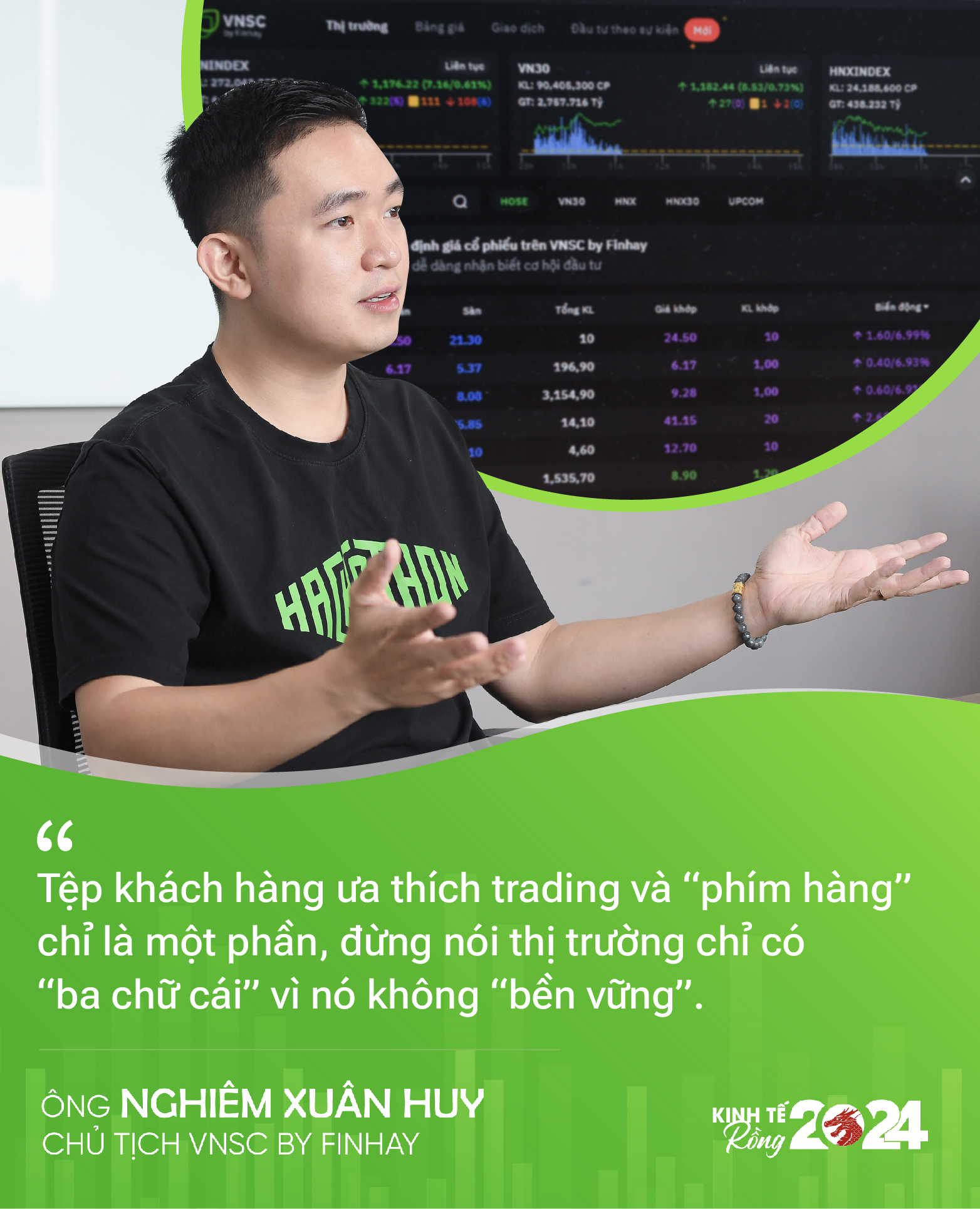 Chủ tịch Chứng khoán VNSC: Chứng khoán Việt Nam quá rẻ nhưng nhà đầu tư ...