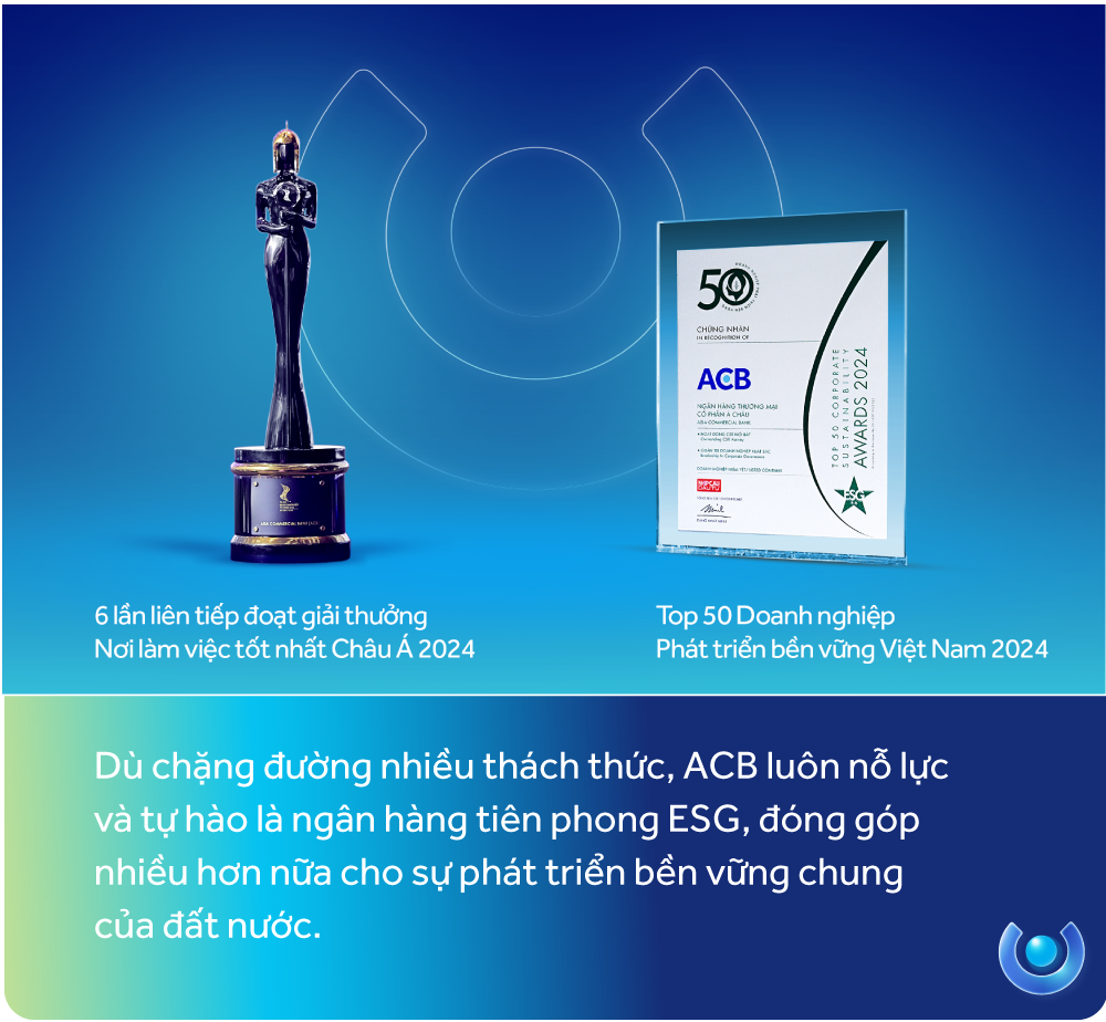 “Khó” khác với “không thể”, ACB đang chứng minh phát triển bền vững như ...
