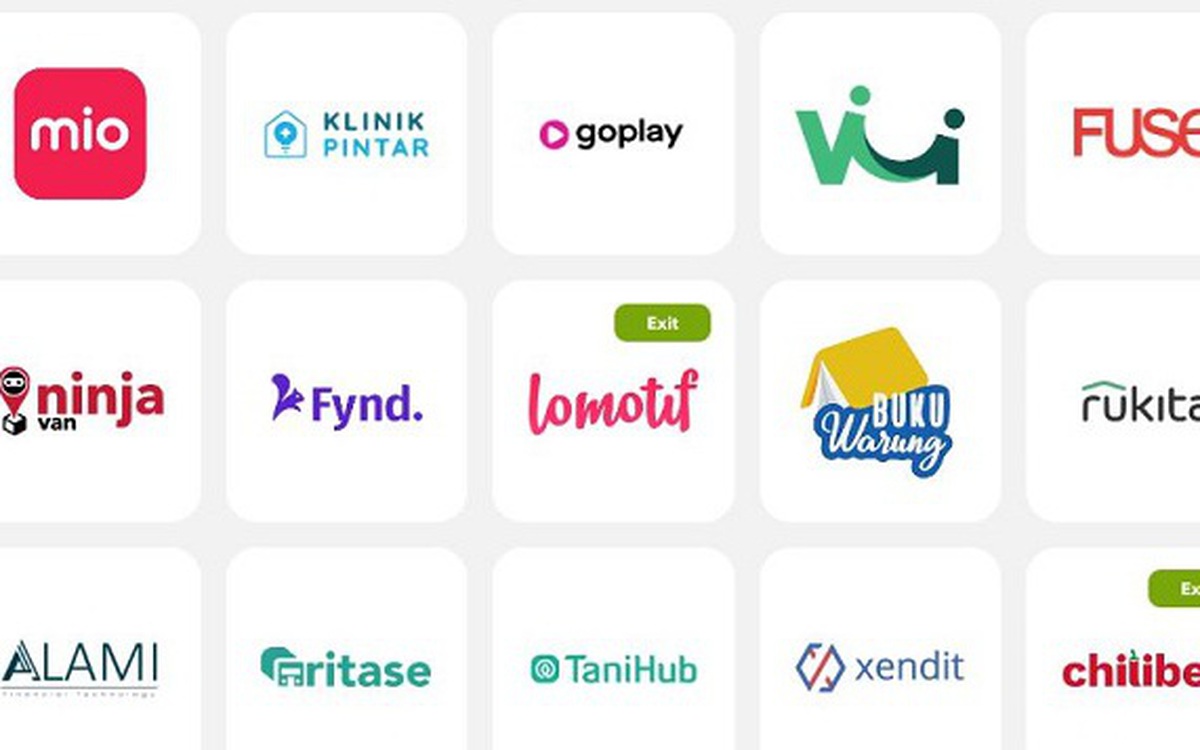 ‘Soi’ danh mục đầu tư của Golden Gate Ventures – quỹ VC vừa mở văn ...