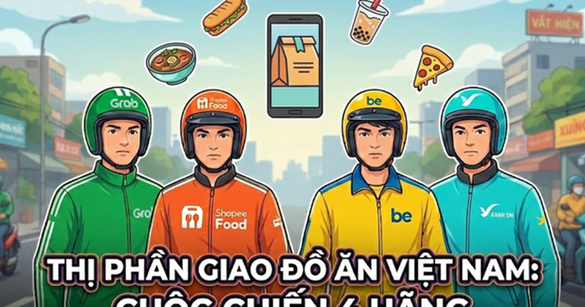 Thị phần mảng giao đồ ăn tại Việt Nam: Grab, Shopee, be và Xanh SM đang ...