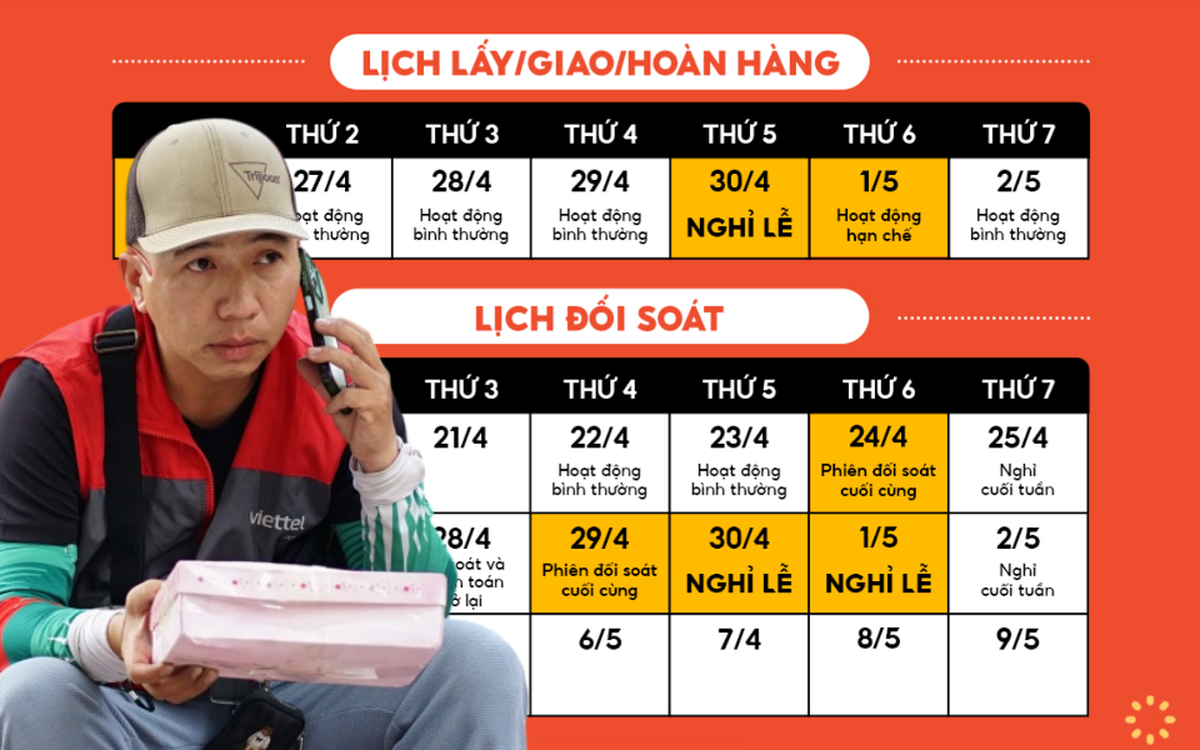 Chi tiết lịch giao nhận hàng dịp lễ 30/4 - 1/5 từ Viettel Post, J&T ...