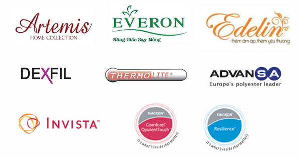 Hiện tượng Everpia