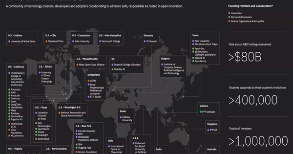 FPT Software gia nhập liên minh AI toàn cầu do IBM, Meta sáng lập