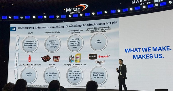 Masan Group tái bổ nhiệm CEO Danny Le nhiệm kỳ 2: Tiếp tục chiến lược ...