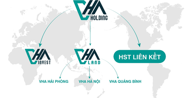 VHA Holding: Luôn thay đổi để tốt hơn